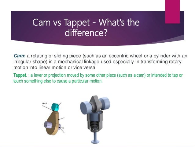 Various tappet loom parts with function