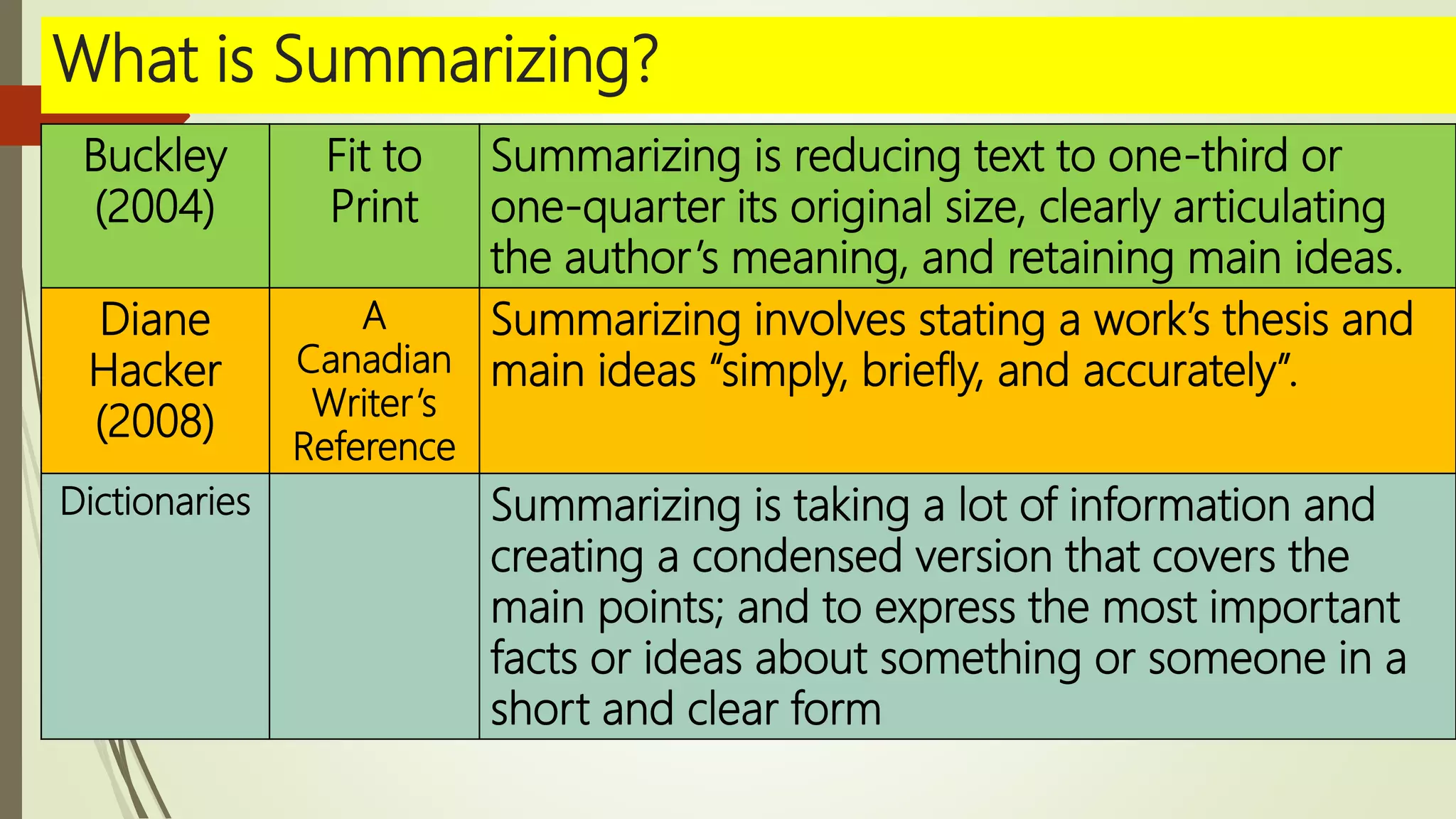 VARIOUS TECHNIQUES IN SUMMARIZING A VARIETY OF ACADEMIC.pptx