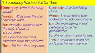 VARIOUS TECHNIQUES IN SUMMARIZING A VARIETY OF ACADEMIC.pptx