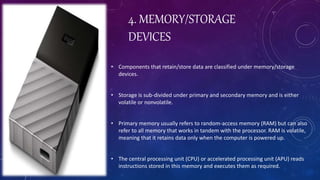 Various type of hardware | PPTX
