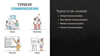 various types of communication.pptx