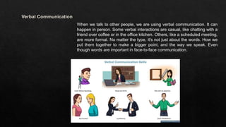 various types of communication.pptx