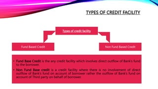 Various types of Credit Facility.pptx