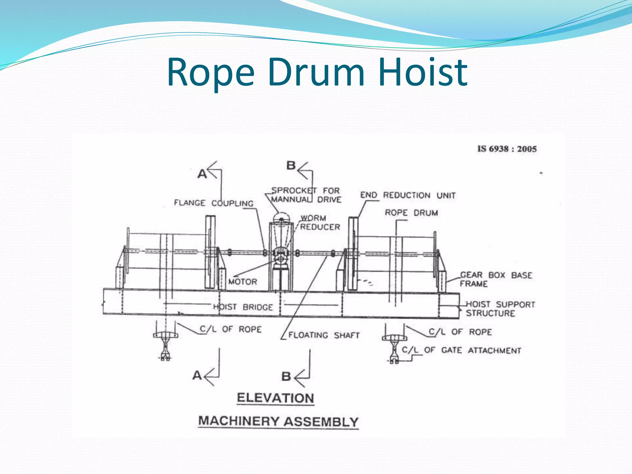 Various types of gates, their important components | PPTX | Civil ...
