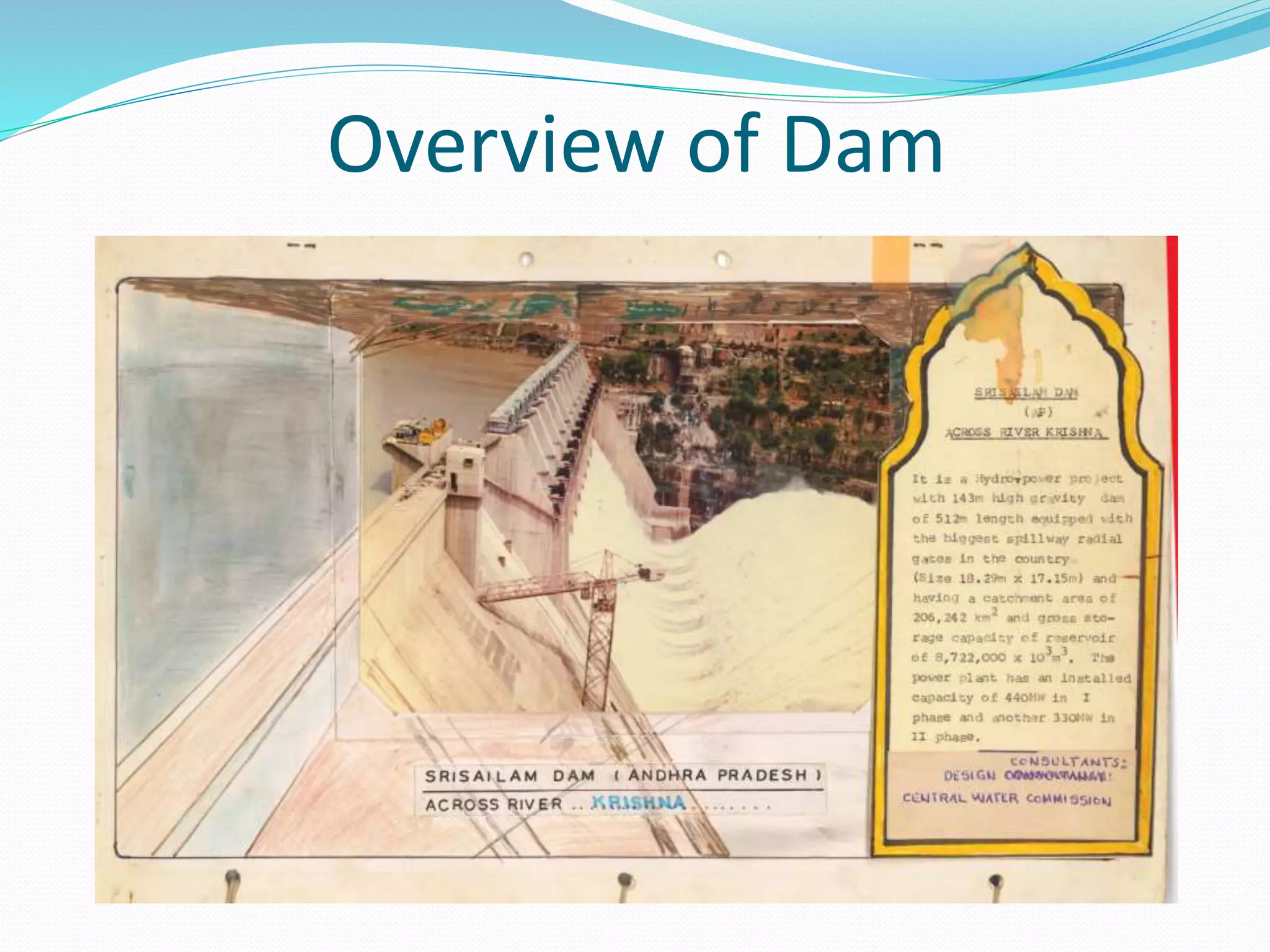 Various types of gates, their important components | PPTX