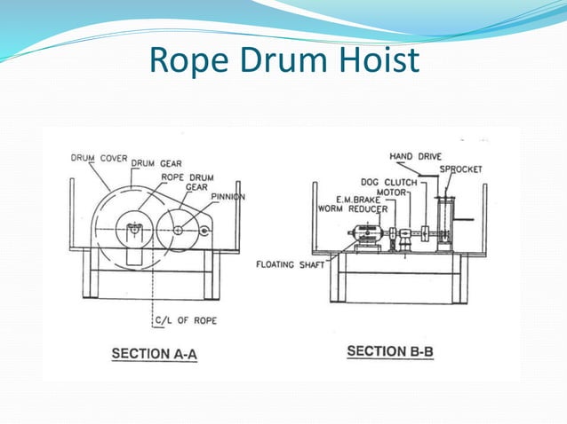 Various types of gates, their important components | PPTX | Civil ...