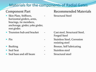 Various types of gates, their important components | PPTX