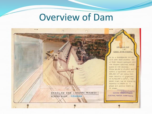 Various types of gates, their important components | PPTX | Civil ...