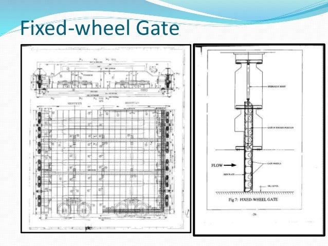 Various types of gates, their important components