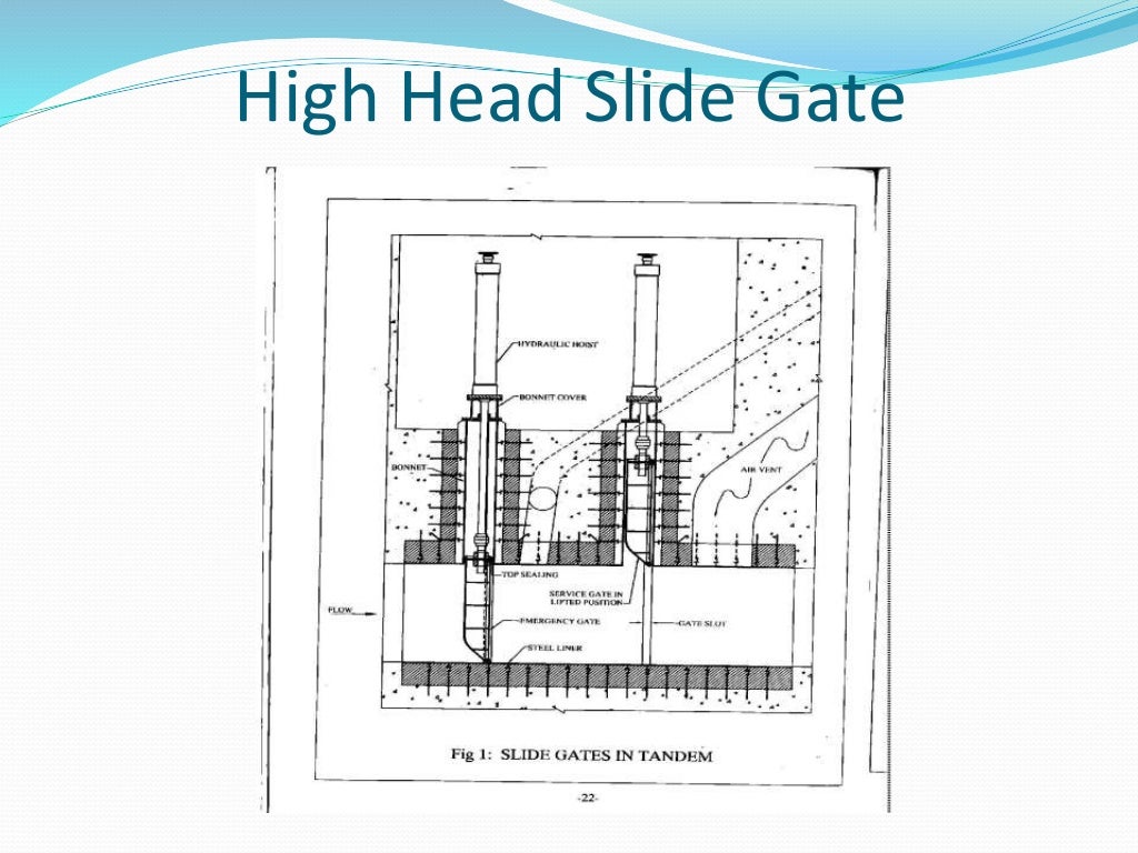 Various types of gates, their important components