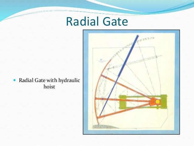 Various types of gates, their important components