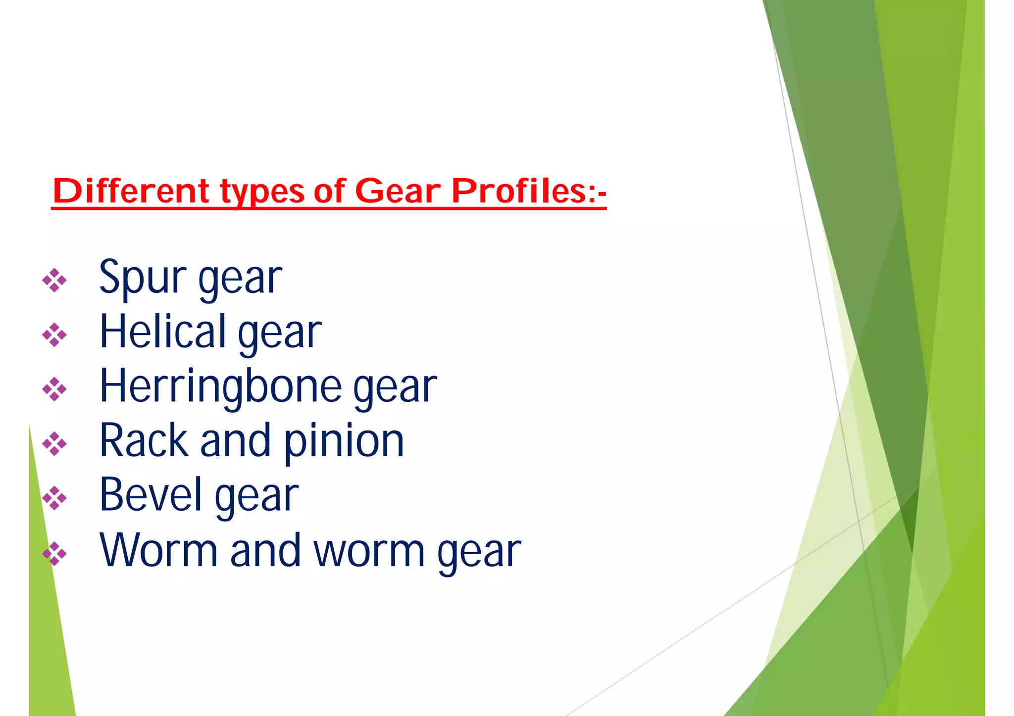 Various types of gear profile.pdf