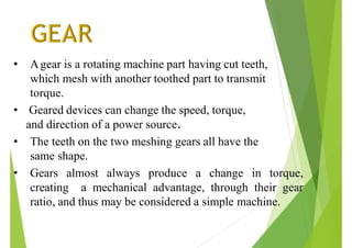 Various types of gear profile.pdf