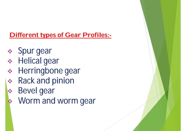 Various types of gear profile.pdf