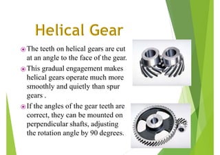Various types of gear profile.pdf