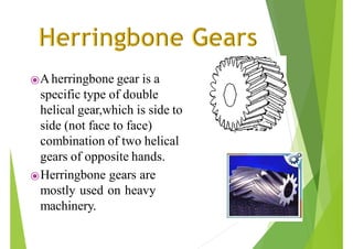 Various types of gear profile.pdf