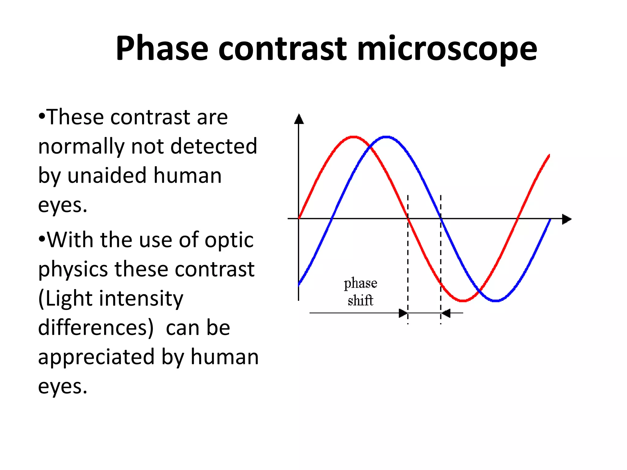 Various types of microscopes and microscopy | PPTX
