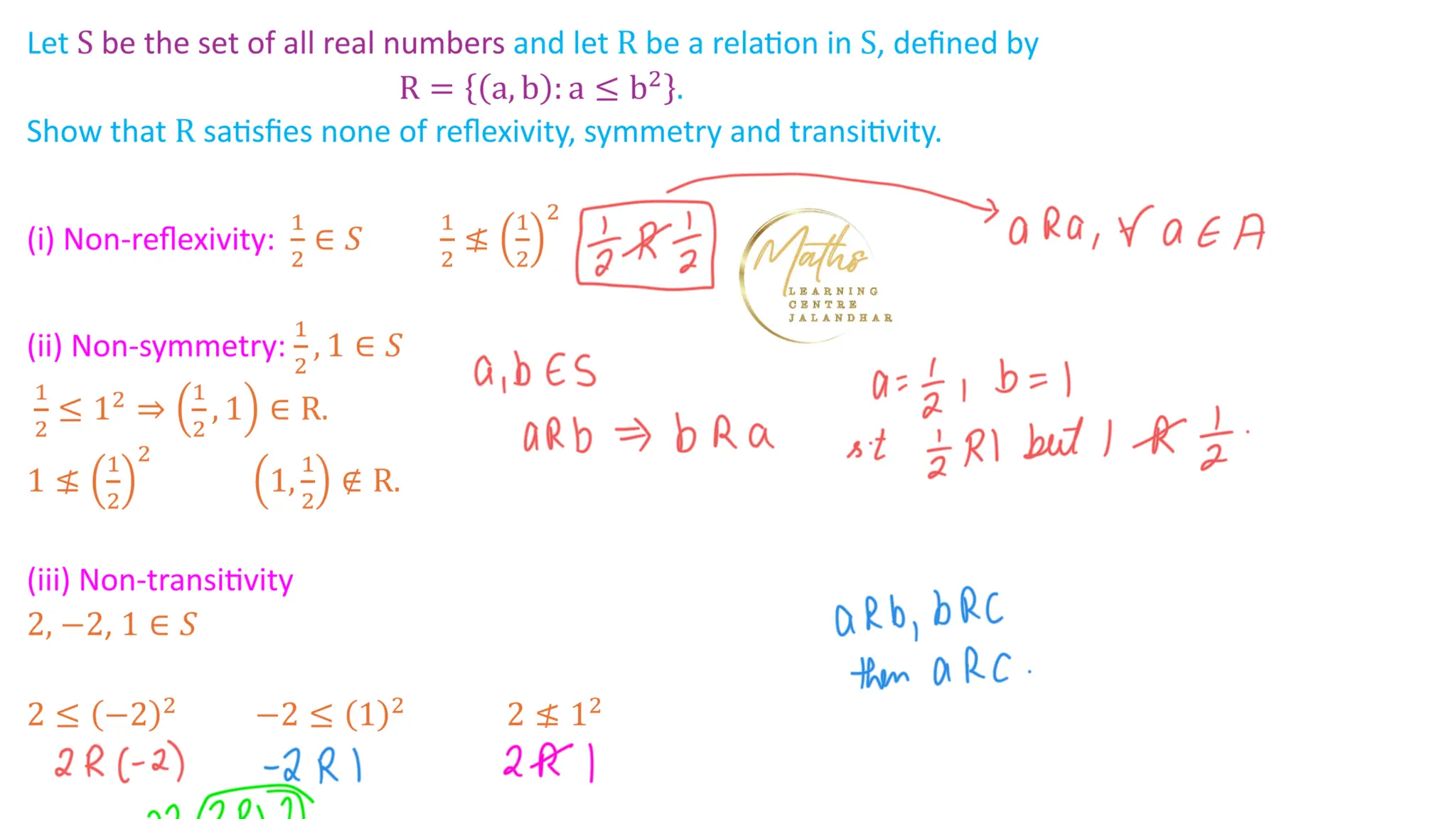 Various types of relations (Relations and functions) | PDF