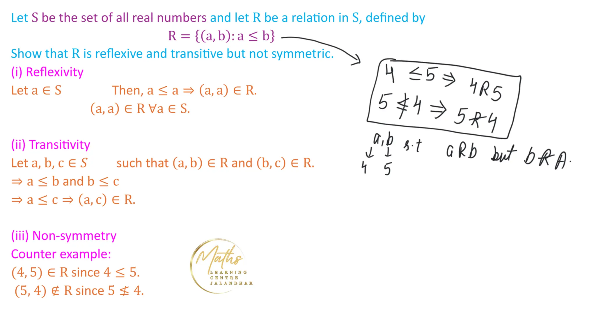 Various types of relations (Relations and functions) | PDF