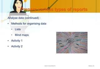 Various types of reports | PPTX