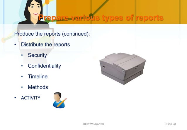 Various types of reports | PPTX | Desktop Publishing | Computer ...