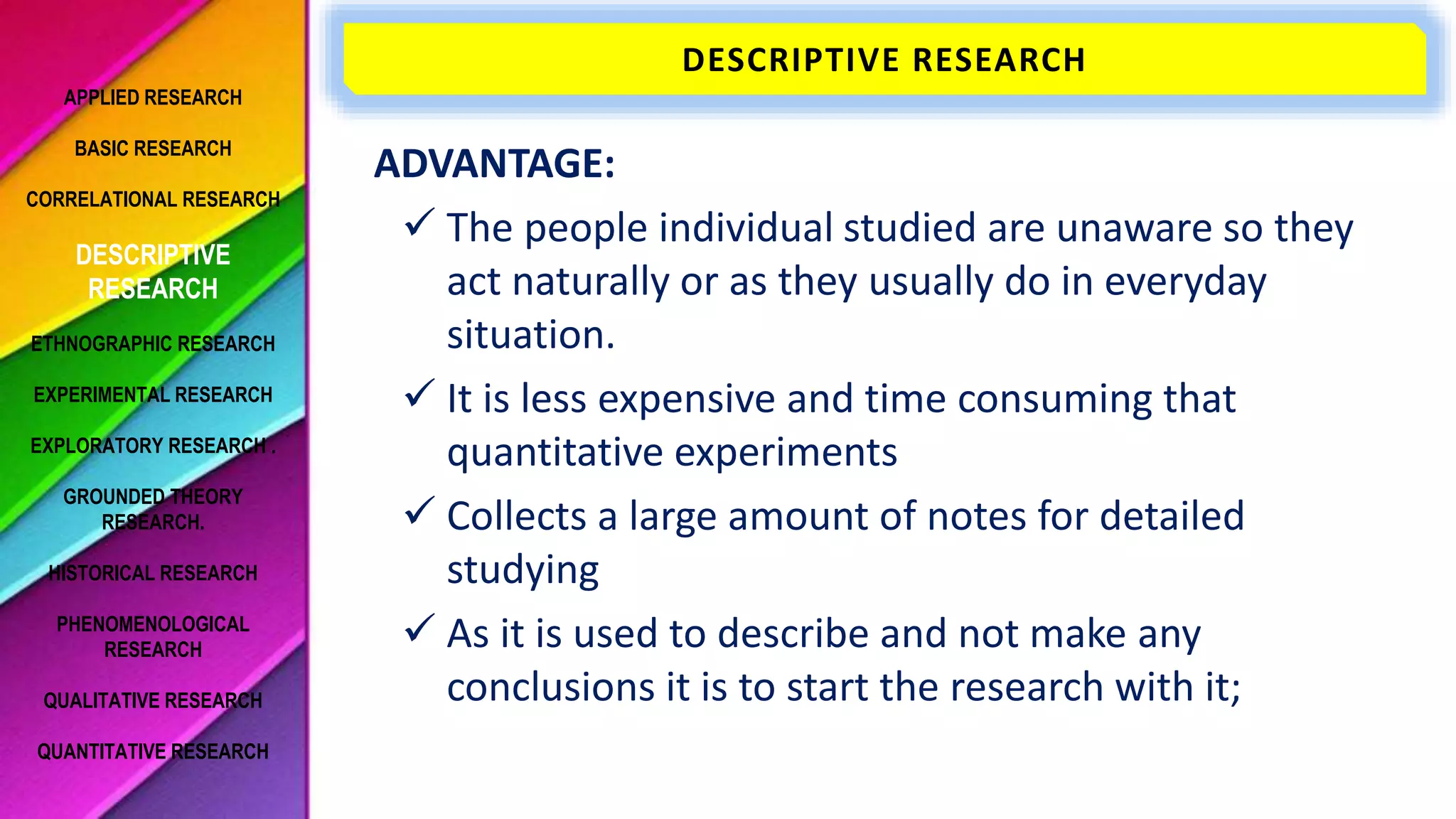 TYPES OF RESEARCHES | PPTX