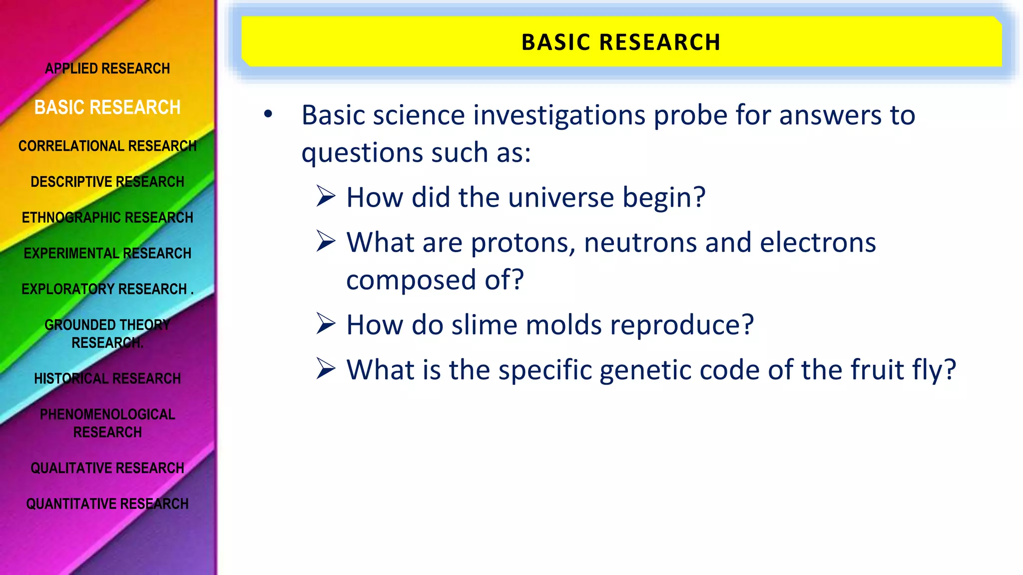 TYPES OF RESEARCHES | PPTX