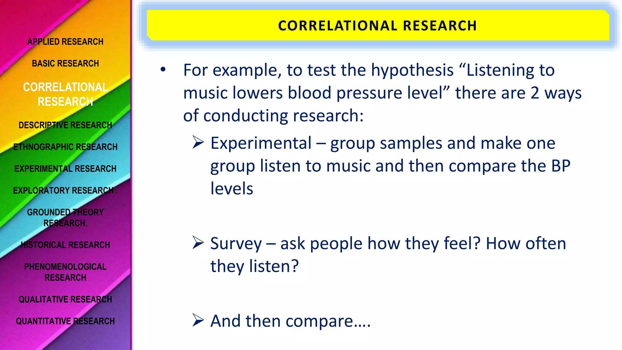 TYPES OF RESEARCHES | PPTX