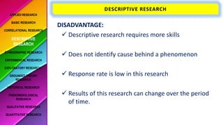 TYPES OF RESEARCHES | PPTX