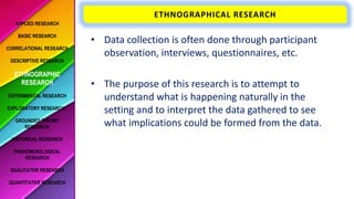 TYPES OF RESEARCHES | PPTX