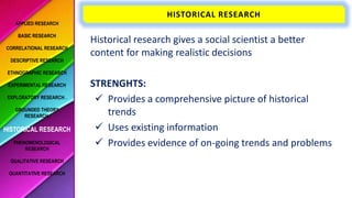 TYPES OF RESEARCHES | PPT