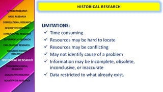 TYPES OF RESEARCHES | PPT