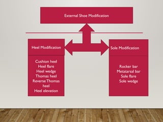 Various Types OF Shoe Modification in orthotics | PPTX
