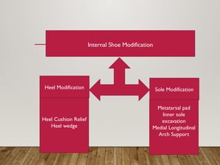 Various Types OF Shoe Modification in orthotics | PPTX
