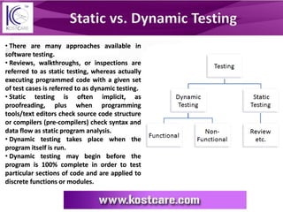 Various types of software testing by kostcare | London | Waterloo | PPTX