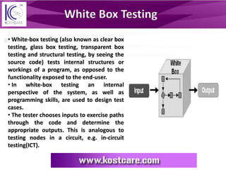 Various types of software testing by kostcare | London | Waterloo | PPTX