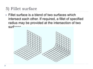 Various types of surfaces 131044119001 | PPTX