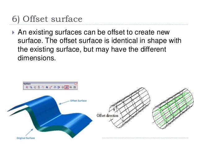 Various types of surfaces 131044119001