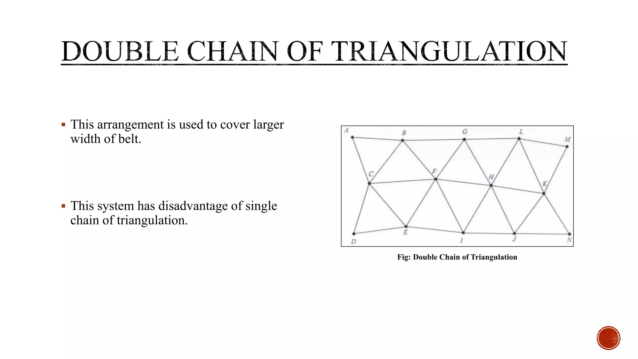 Various Types of Triangulation Figure. | PPTX