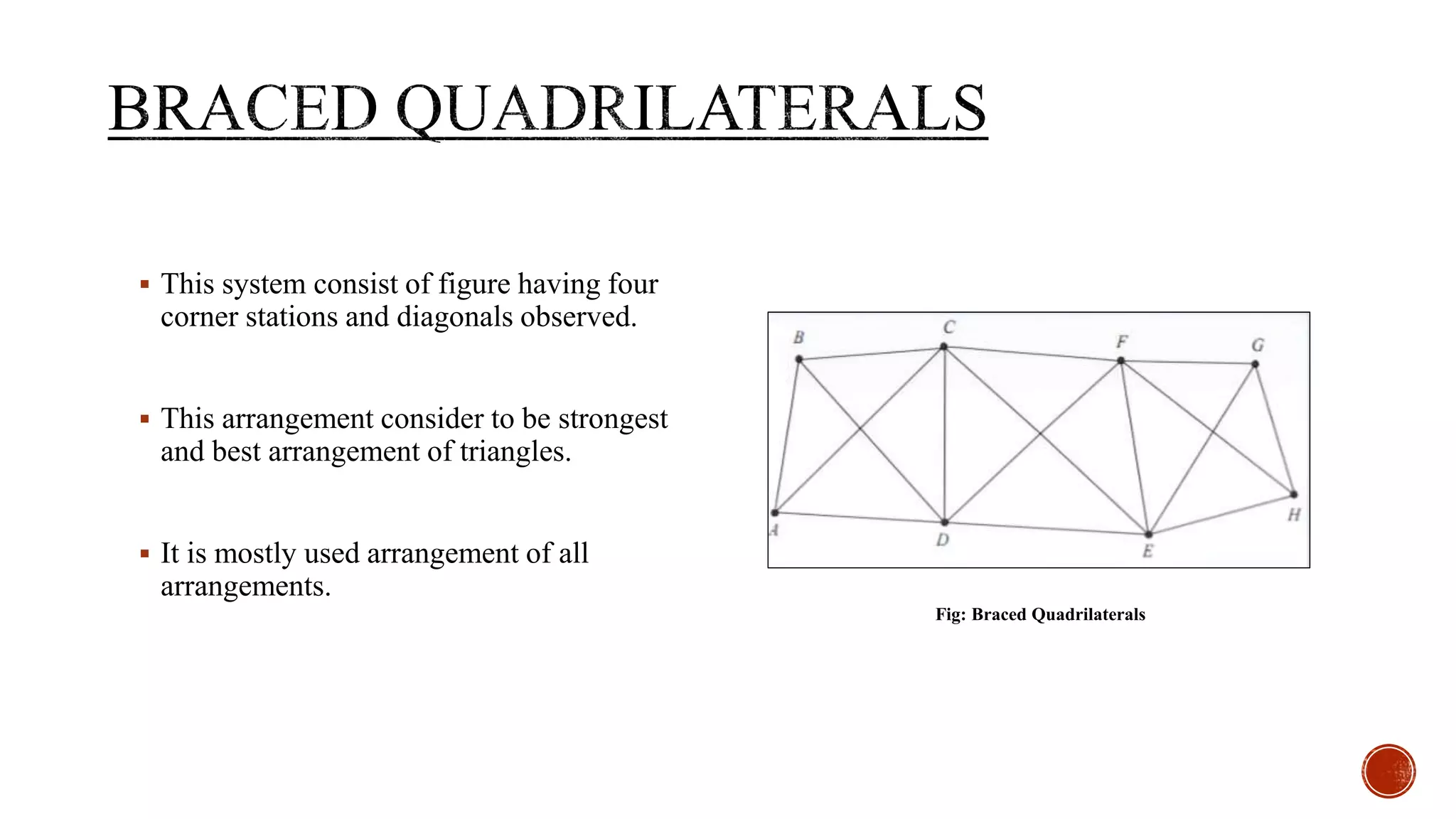 Various Types of Triangulation Figure. | PPTX