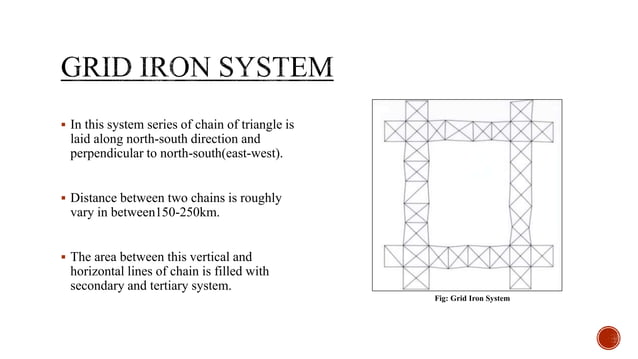 Various Types of Triangulation Figure. | PPTX
