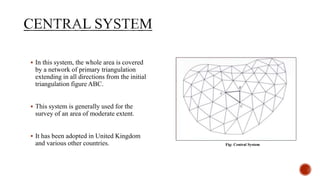 Various Types of Triangulation Figure. | PPTX