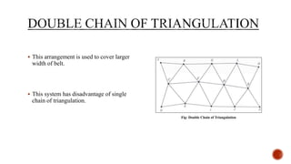 Various Types of Triangulation Figure. | PPTX