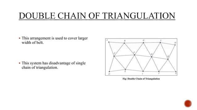 Various Types of Triangulation Figure. | PPTX