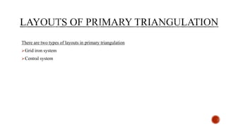 Various Types of Triangulation Figure. | PPTX