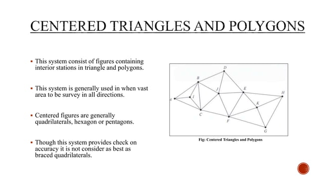 Various Types of Triangulation Figure. | PPT