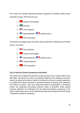 Various Types of Vendors that Exist in the Software Ecosystem | PDF
