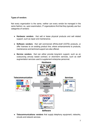 Various Types of Vendors that Exist in the Software Ecosystem | PDF