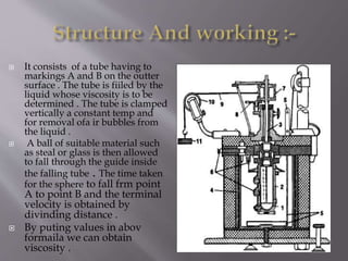 Various types of viscometers | PPTX
