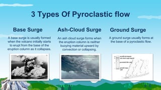 Various_Volcano-Related_Hazards_Group_4.pptx
